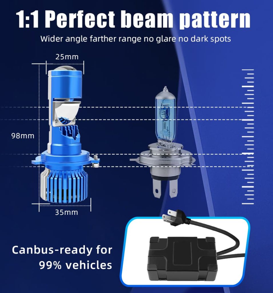 Mini H4 - AKE Lighting