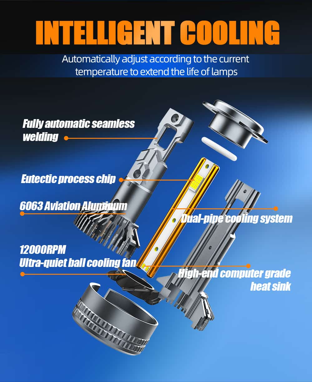 Customized stable power LED headlight bulb - led-ake.com