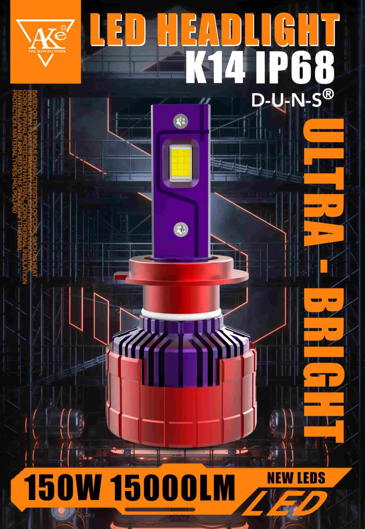 Best Led Headlight Brand | Led Headlight Manufacturer | AKE