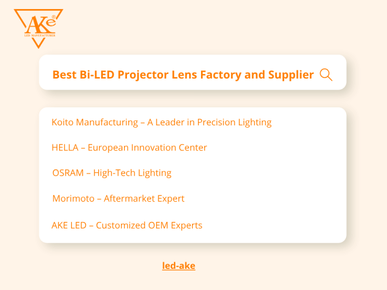 Top 10 Bi-LED Projector Lens Factory and Supplier [2025 Ranking]
